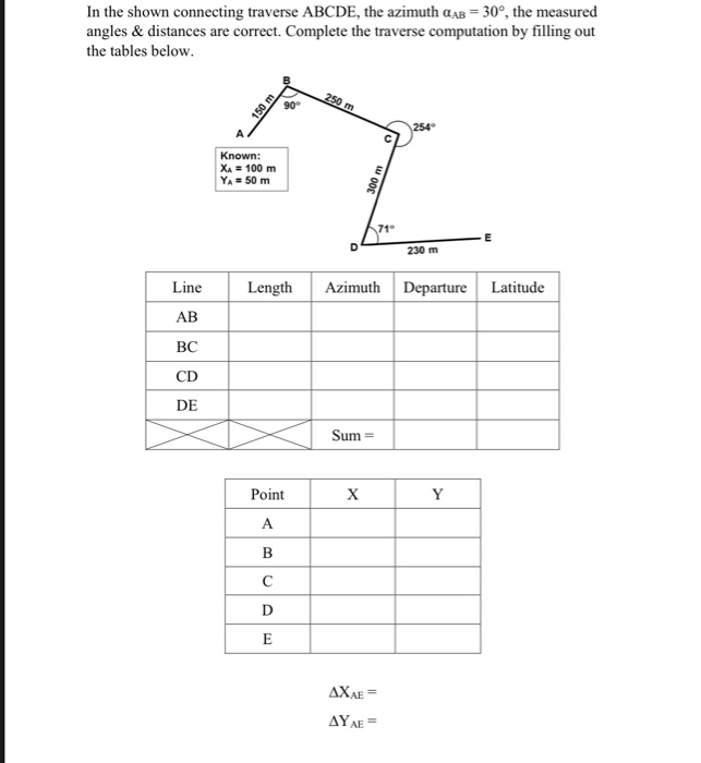 Solved In the shown connecting traverse ABCDE, the azimuth | Chegg.com