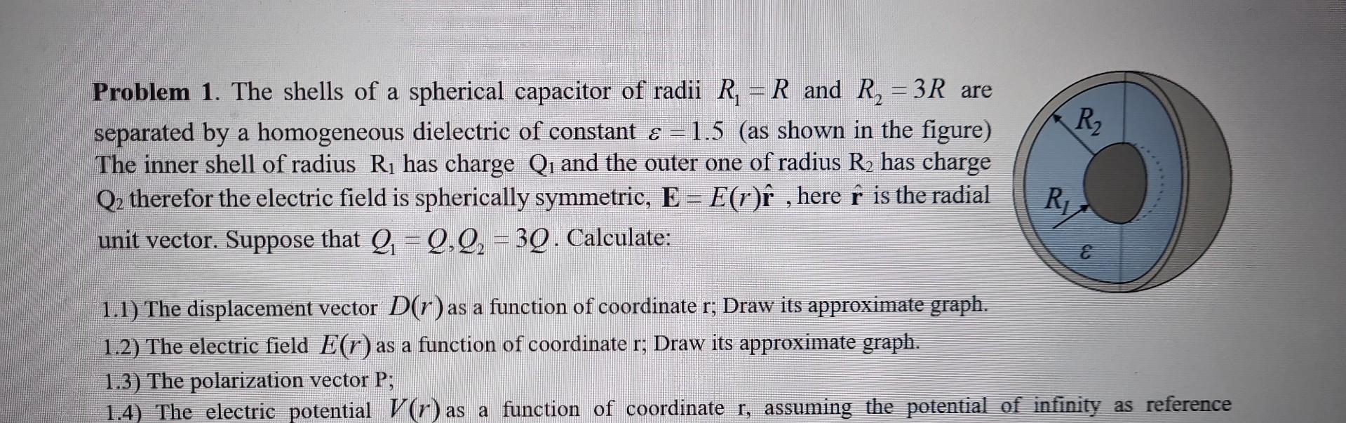 Solved Problem 1. The shells of a spherical capacitor of | Chegg.com