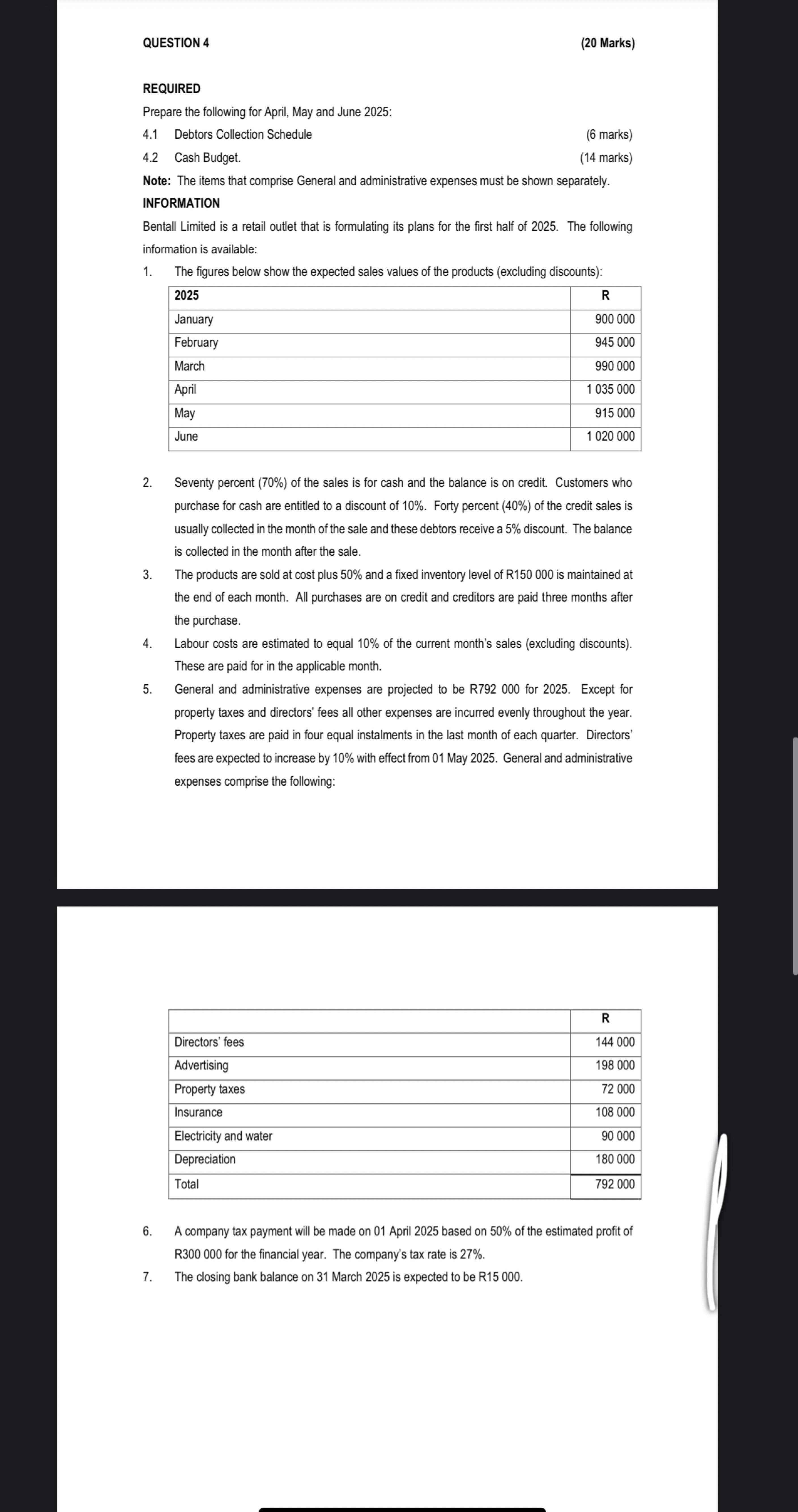 Solved QUESTION 4(20 ﻿Marks)REQUIREDPrepare the following | Chegg.com