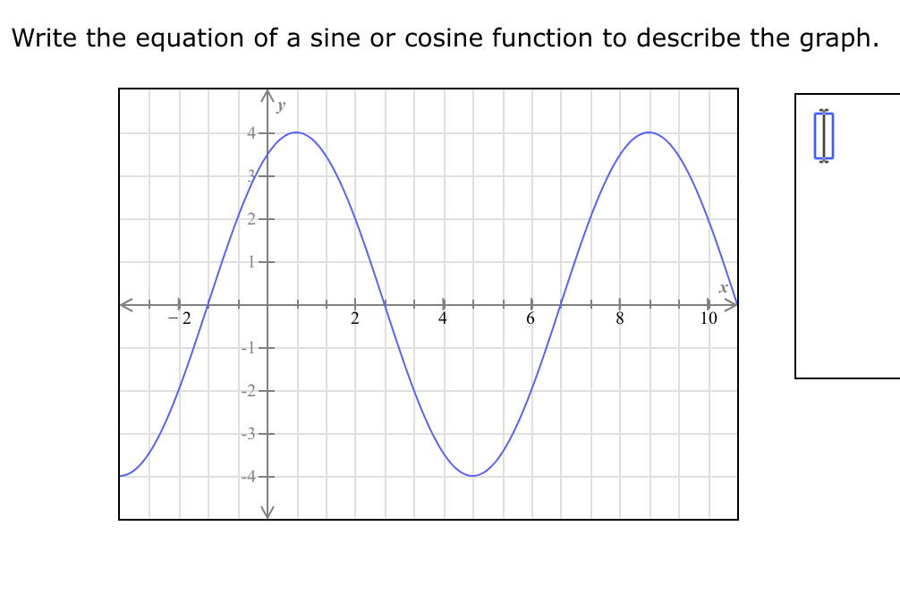 Solved Write the equation of a sine or cosine function to | Chegg.com