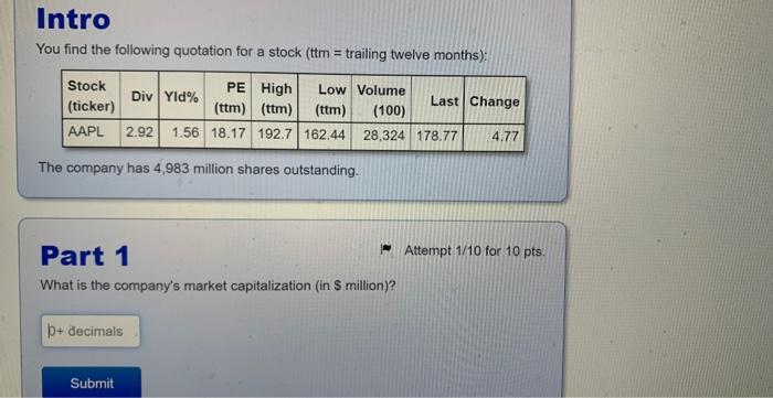 Solved You find the following quotation for a stock (ttm = | Chegg.com