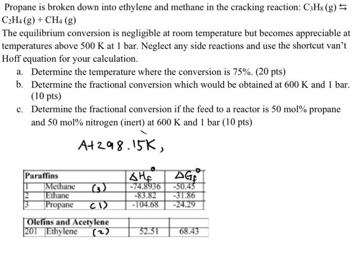 Solved Propane is broken down into ethylene and methane in | Chegg.com