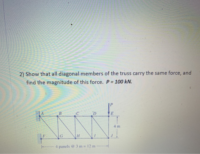Solved 2) Show that all diagonal members of the truss carry | Chegg.com