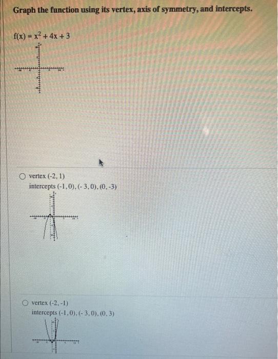 Solved Graph the function using its vertex, axis of | Chegg.com