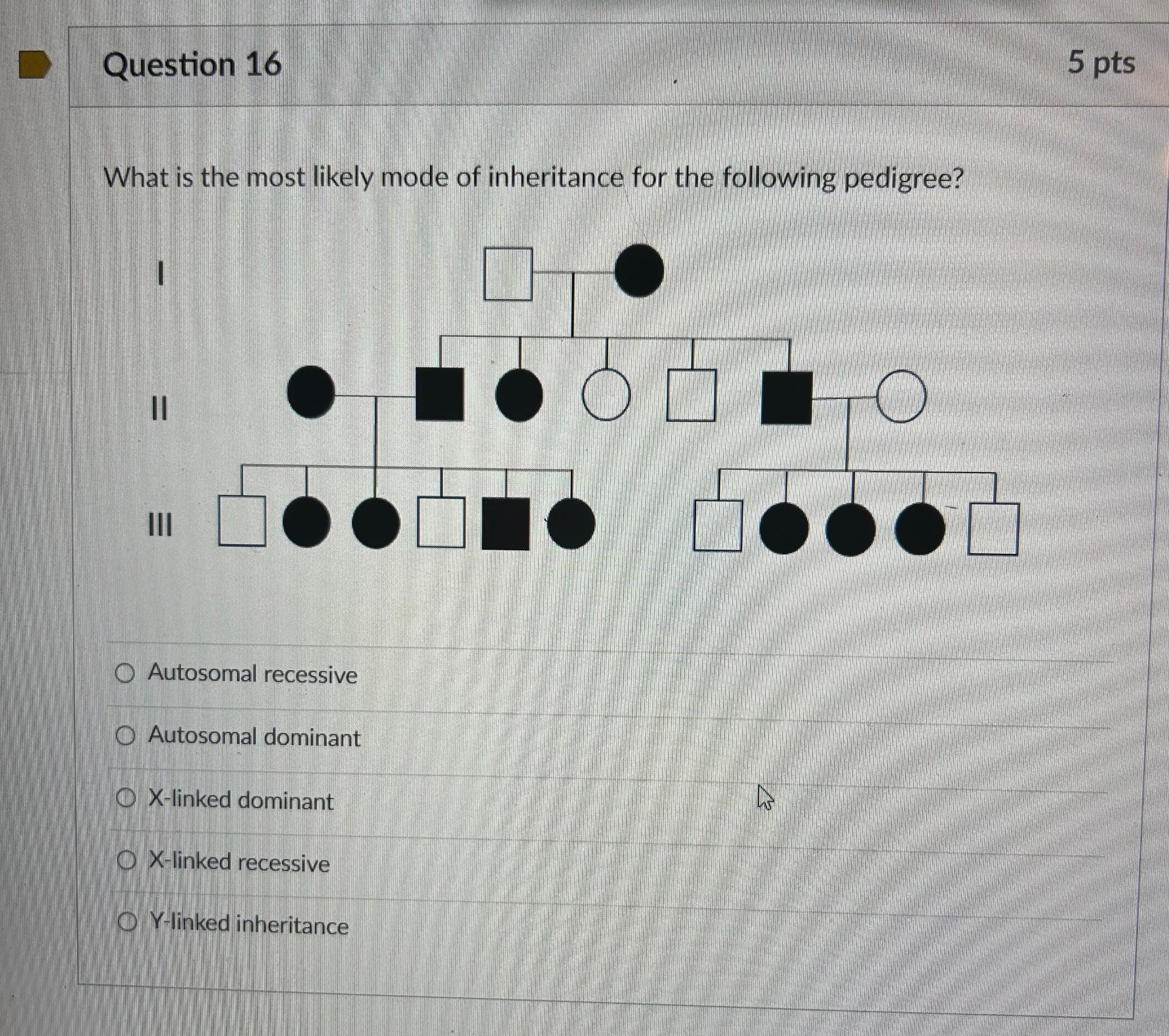 Solved Question 165 ﻿ptsWhat is the most likely mode of | Chegg.com