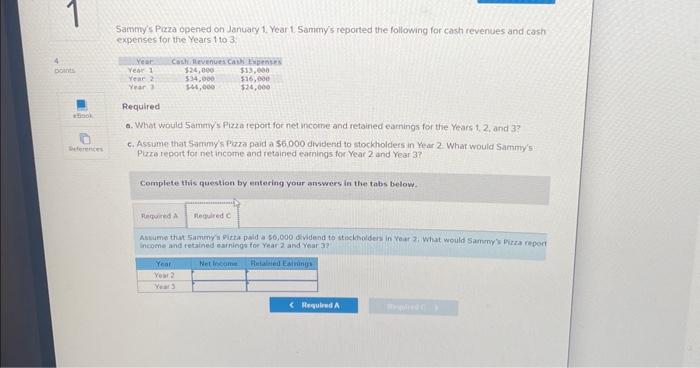 Solved Sammy's Pizza opened on January 1. Year 1 Sammy's | Chegg.com