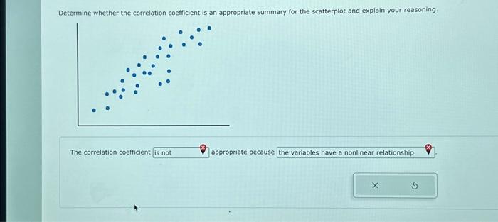 Solved Determine Whether The Correlation Coefficient Is An