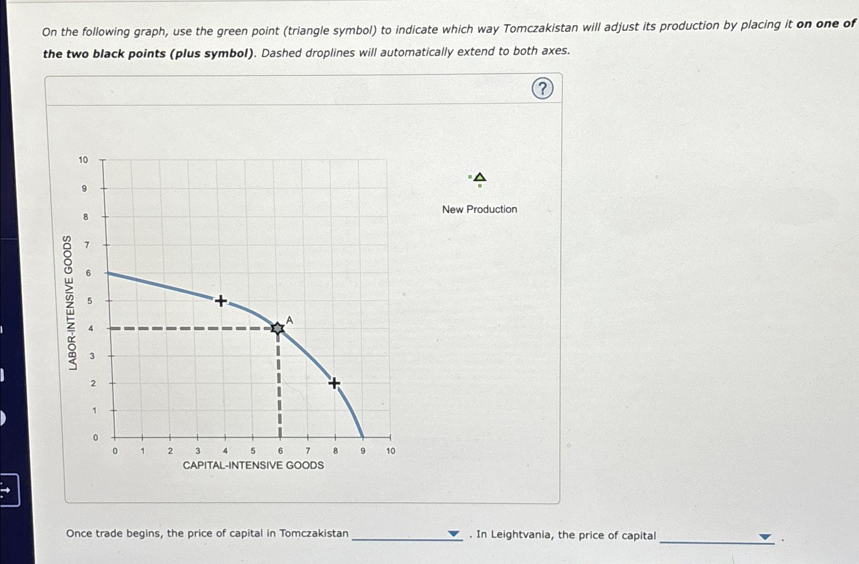 Solved On the following graph, use the green point (triangle | Chegg.com
