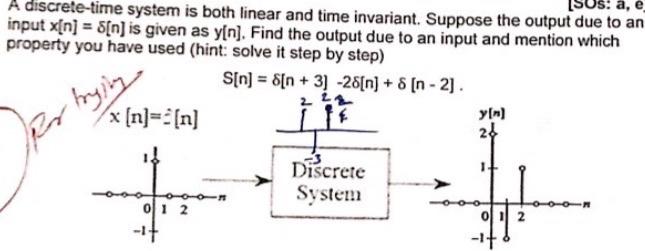 Solved A discrete-time system is both linear and time | Chegg.com