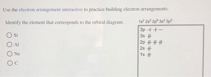 Solved Use the electron arrangement interactive to practice | Chegg.com