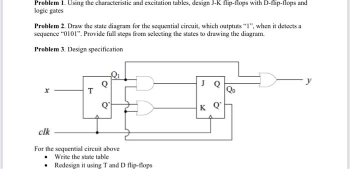 Problem 1. Using the characteristic and excitation | Chegg.com