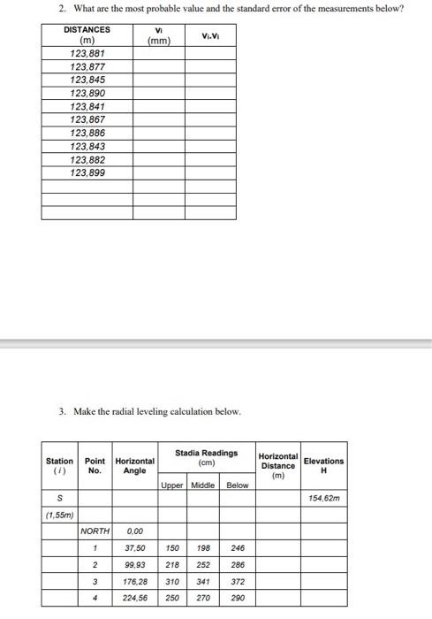 Solved 2. What are the most probable value and the standard | Chegg.com