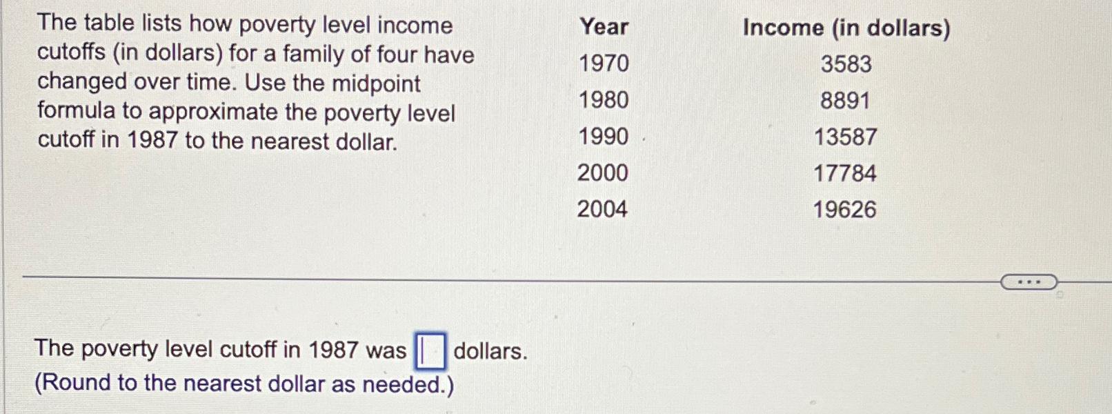 Solved The table lists how poverty level income cutoffs (in | Chegg.com