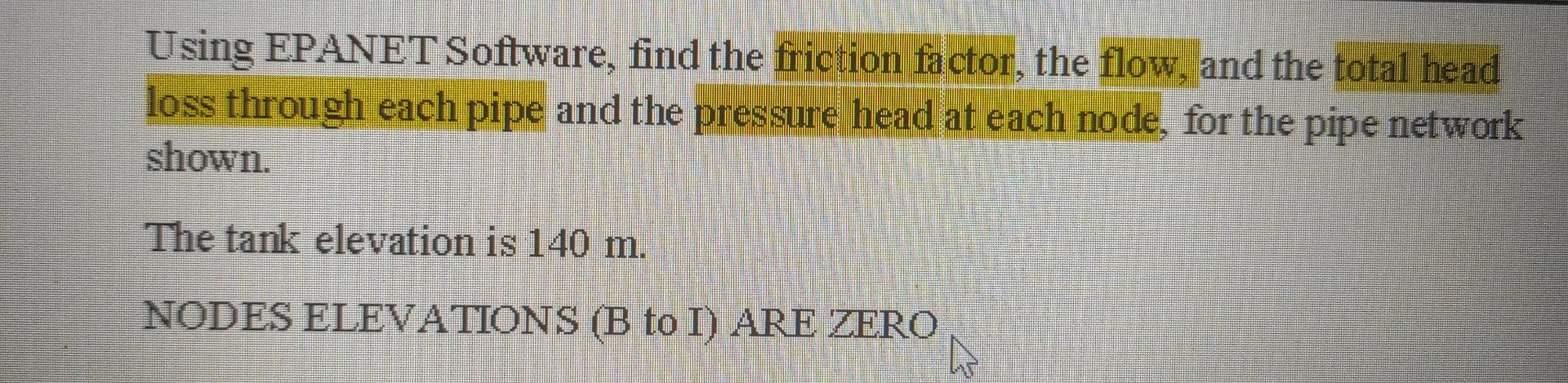 Solved Using EPANET Software, find the friction factor, the | Chegg.com