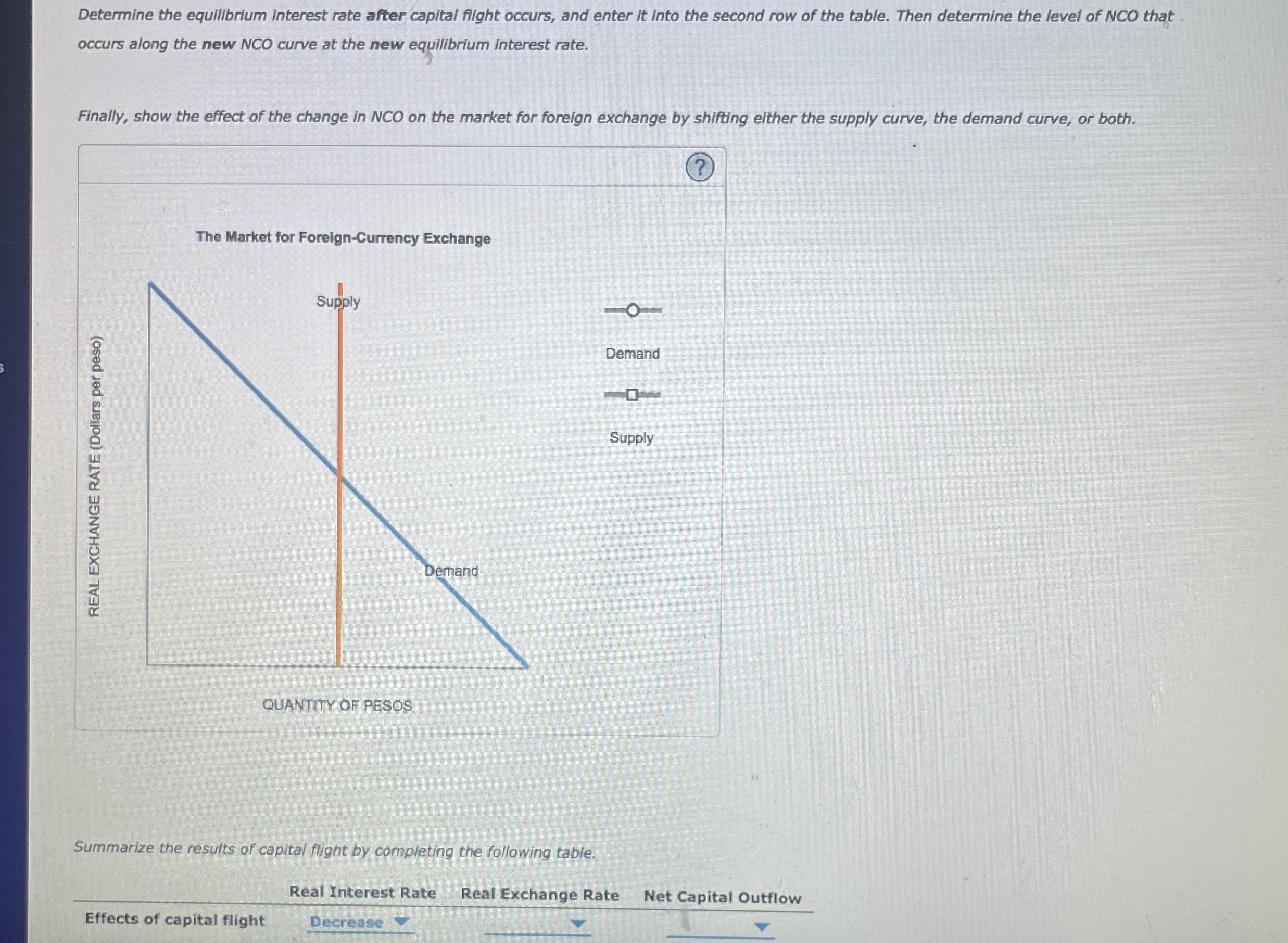 Determine the equilibrium interest rate after capital | Chegg.com