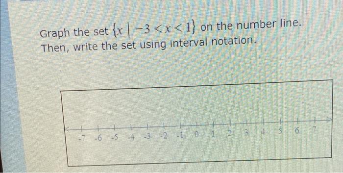 Solved Graph the set (x | -3 | Chegg.com