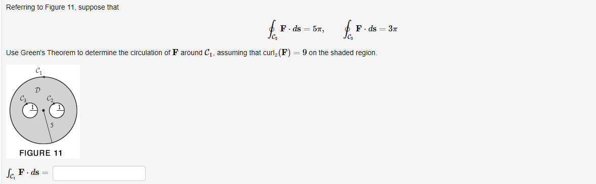 Solved Referring to Figure 11, ﻿suppose that∮C2F⋅ds=5\pi | Chegg.com