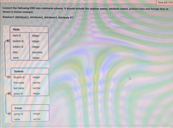 Solved Convert the following ERD into relational schema. It | Chegg.com