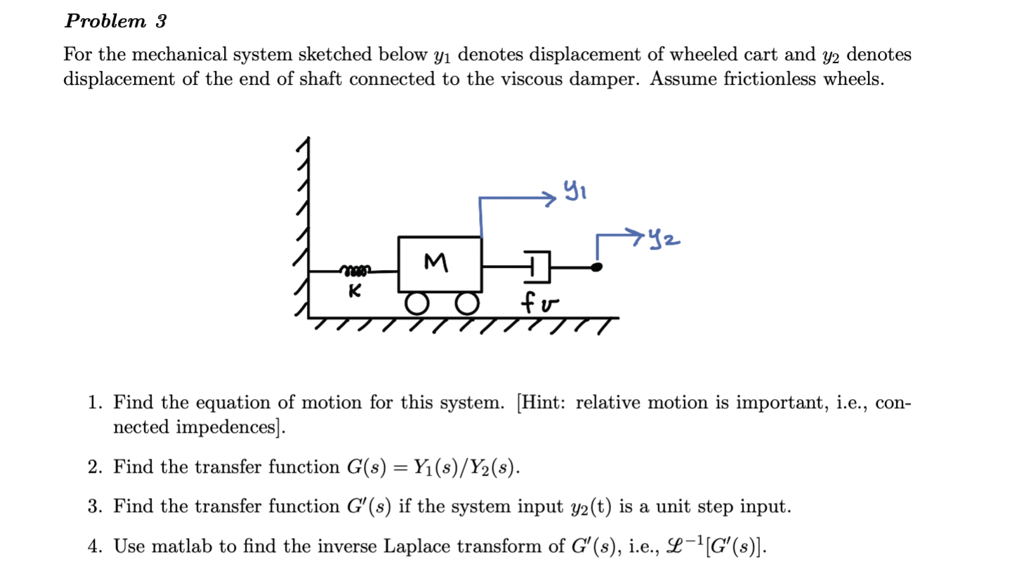 Solved Problem 3For the mechanical system sketched below y1 | Chegg.com