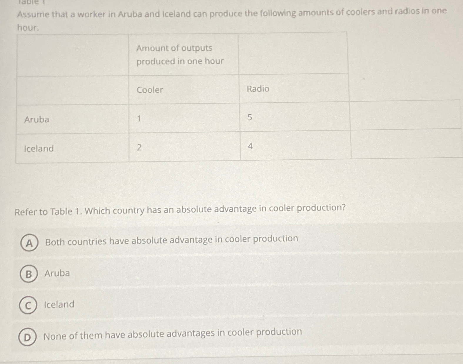 Solved Assume that a worker in Aruba and Iceland can produce | Chegg.com