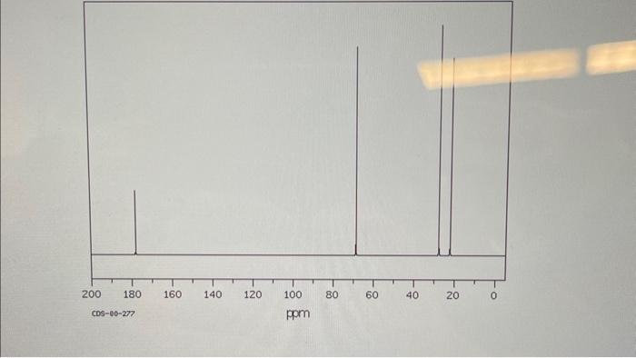 Solved Combined Spectral Problems: IR, 13C&1H∗ * All spectra | Chegg.com