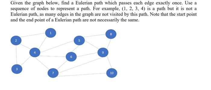 Solved Given the graph below, find a Eulerian path which | Chegg.com