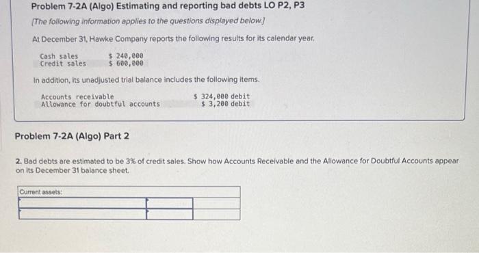 Solved Required information Problem 7-2A (Algo) Estimating | Chegg.com