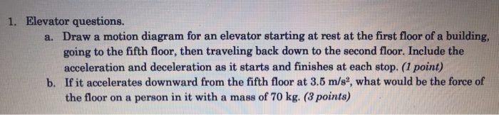 Solved 1. Elevator questions. a. Draw a motion diagram for | Chegg.com