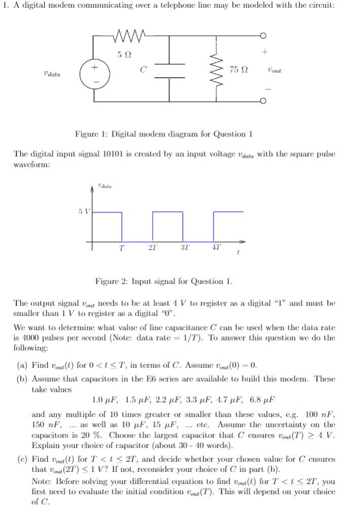Solved A digital modem communicating over a telephone line | Chegg.com