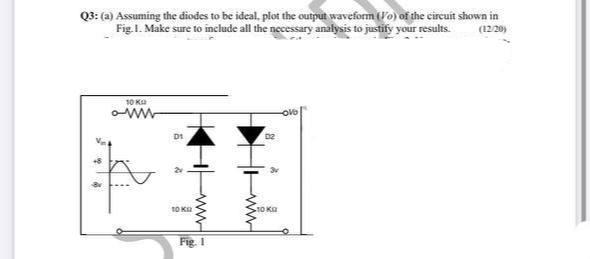 Solved Q3: (a) Assuming the diodes to be ideal, plot the | Chegg.com
