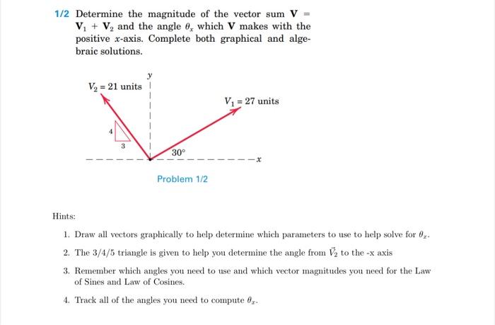 Solved 1/2 Determine the magnitude of the vector sum V= | Chegg.com