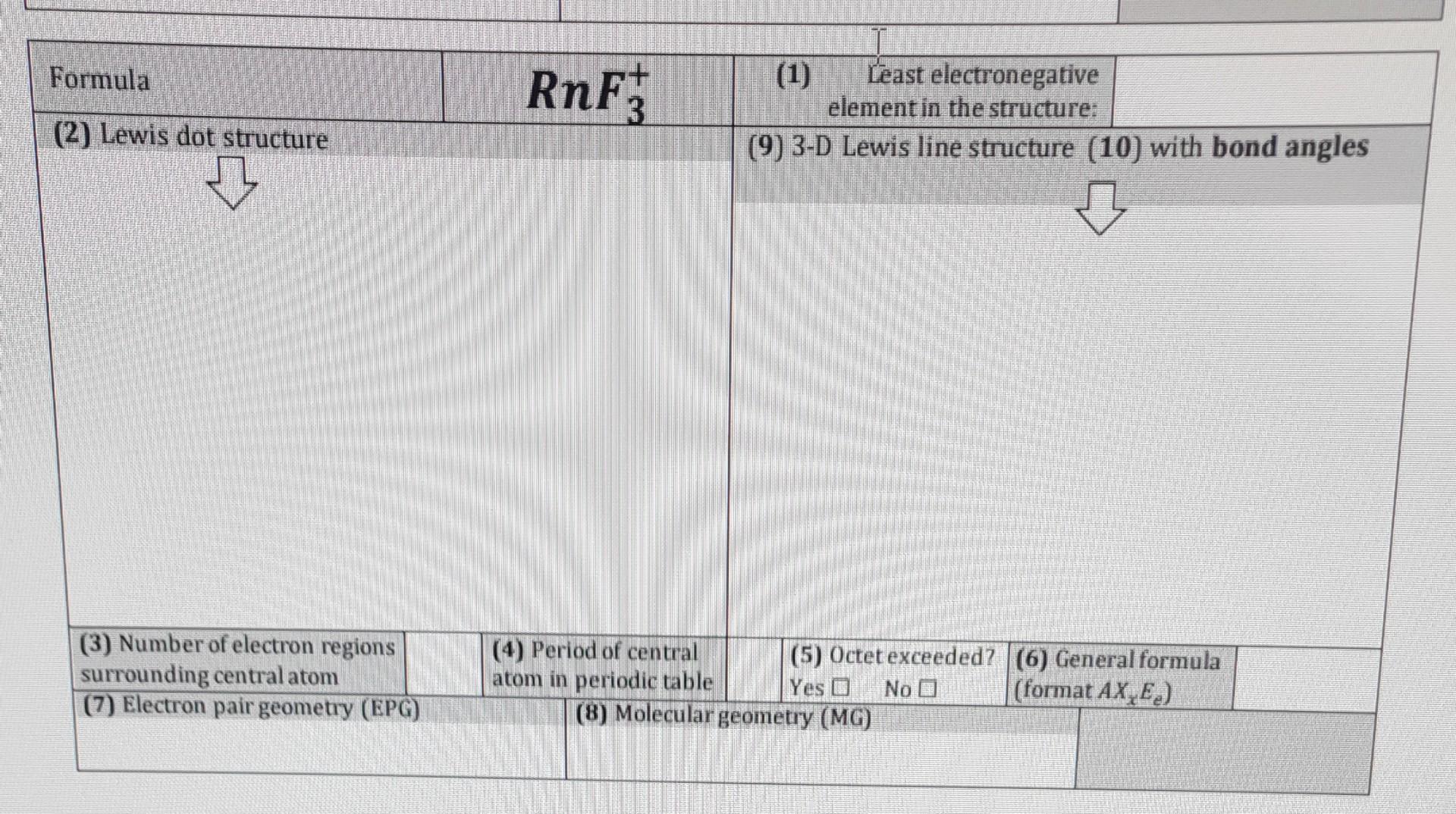 Solved Formula RnF (1) Least electronegative element in the | Chegg.com