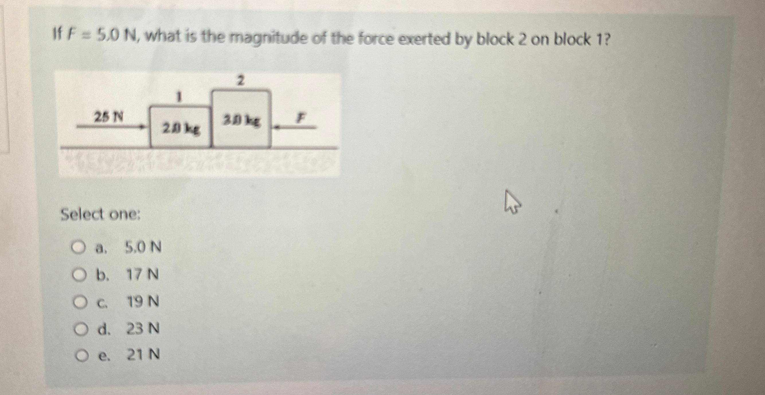 Solved If f=5.0N, ﻿what is the magnitude of the force | Chegg.com