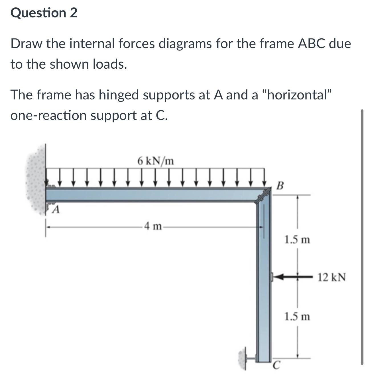 Solved Question 2Draw the internal forces diagrams for the | Chegg.com