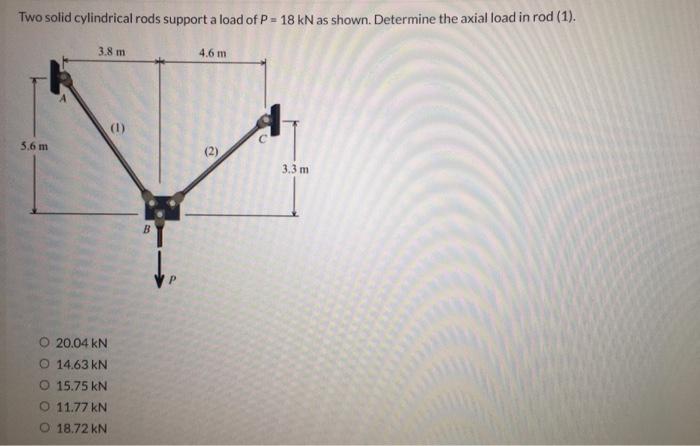 Solved Two solid cylindrical rods support a load of P = 18 | Chegg.com