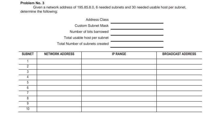 Solved Problem No. 3 Given a network address of 195.85.8.0,6 | Chegg.com