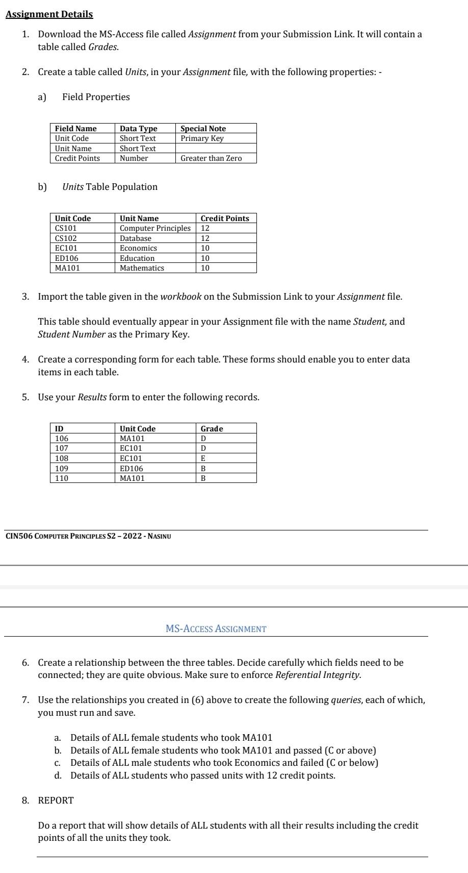 Assignment Details 1. Download the MS-Access file | Chegg.com