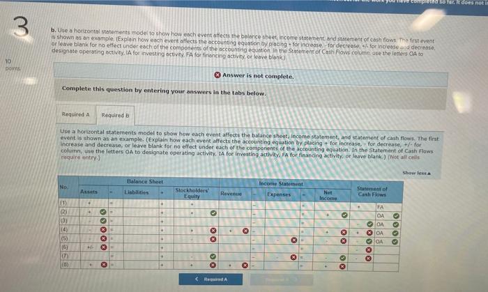 Solved b. Use a horizontal statements model to show how each | Chegg.com