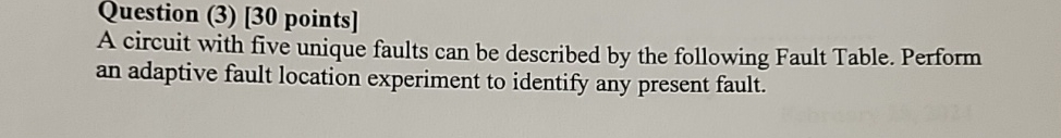 Solved A circuit with five unique faults can be described by | Chegg.com