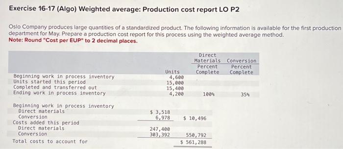 Solved Exercise 16-17 (Algo) Weighted average: Production | Chegg.com