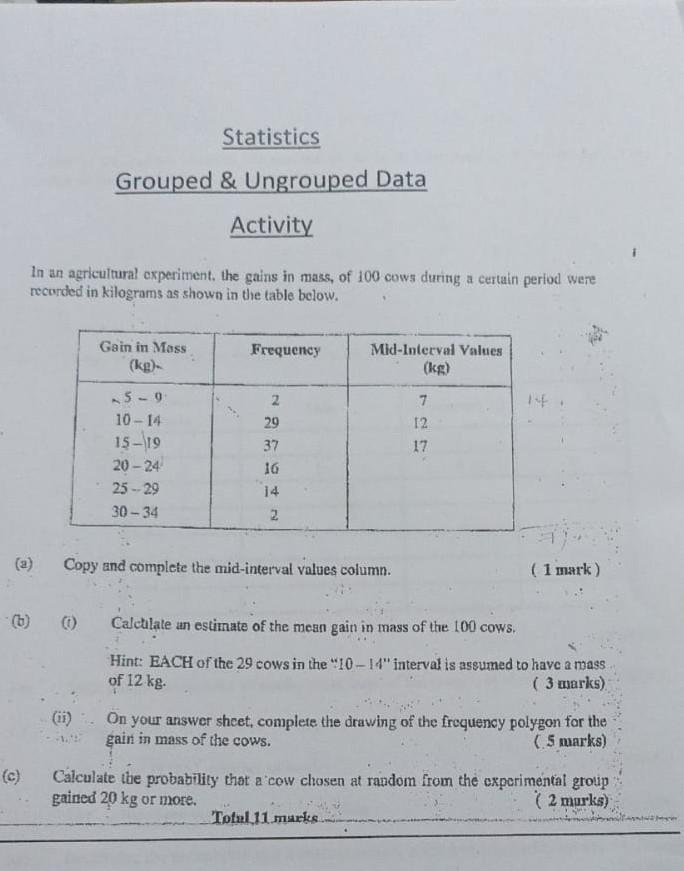 Solved Statistics Grouped & Ungrouped Data Activity In an | Chegg.com