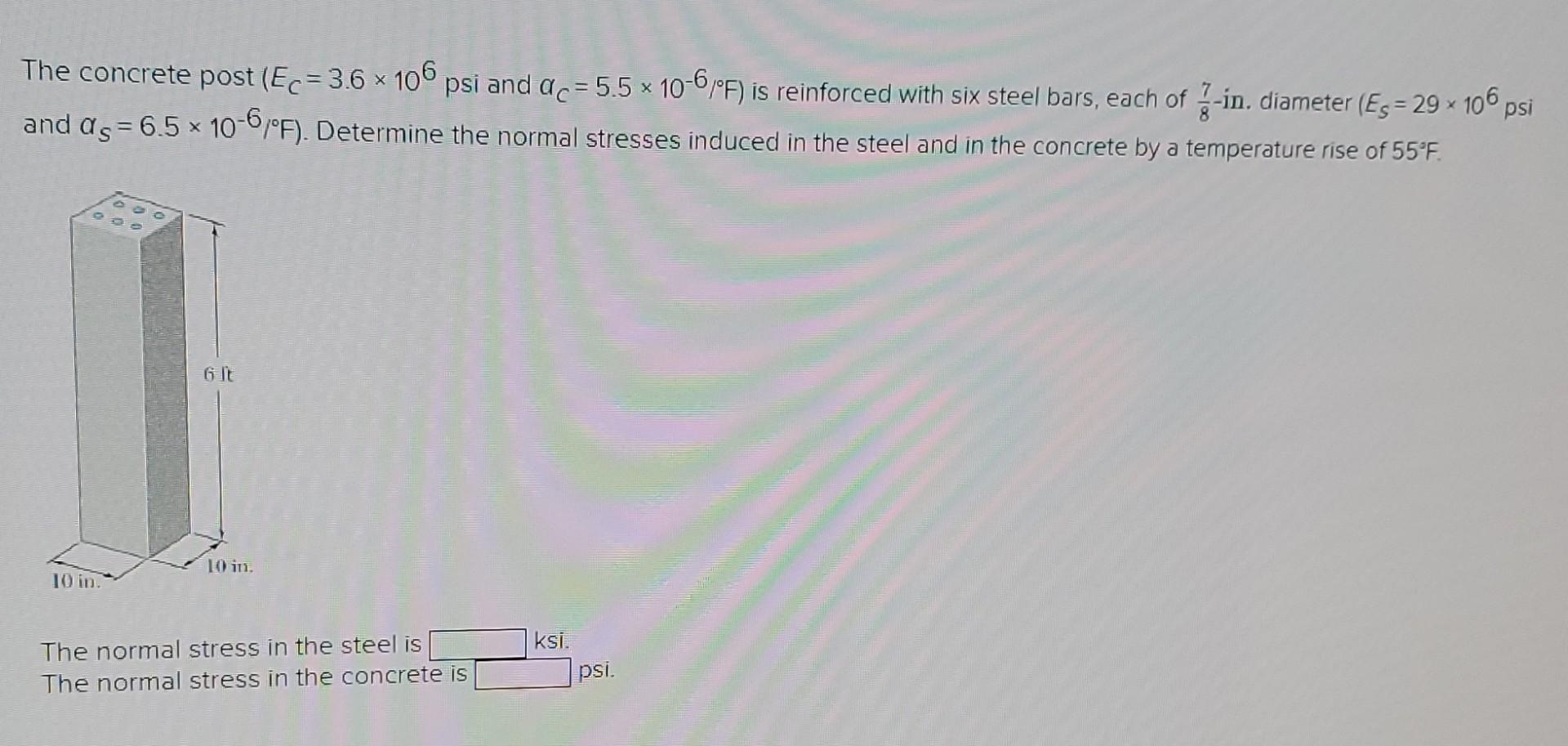 Solved The concrete post (Ec= 3.6 × 10⁶ psi and ac=5.5 x | Chegg.com