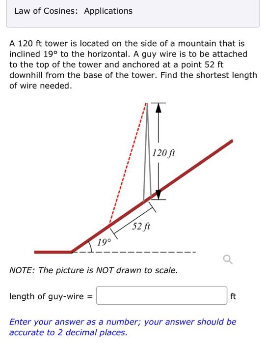 Solved Law of Cosines: Applications A 120ft tower is located | Chegg.com