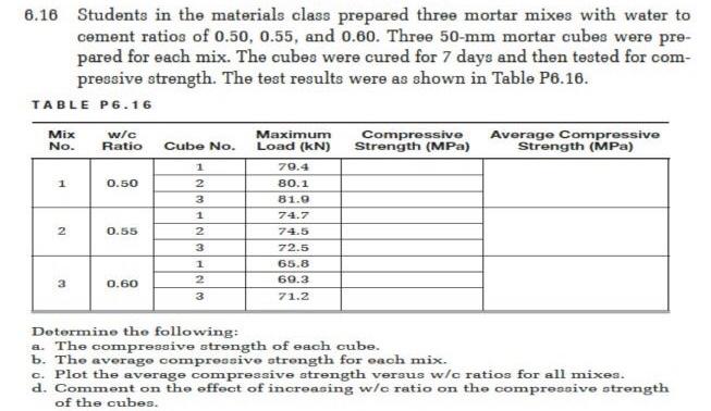 Solved 6.16 Students in the materials class prepared three | Chegg.com