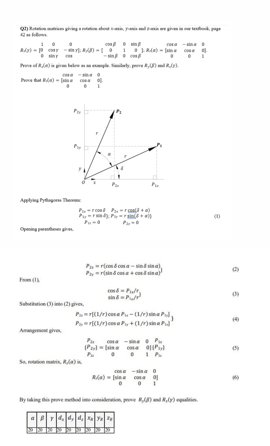 Solved Q2) ﻿Rotation matrices giving a rotation about | Chegg.com