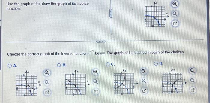 Solved Use the graph of f to draw the graph of its inverse | Chegg.com