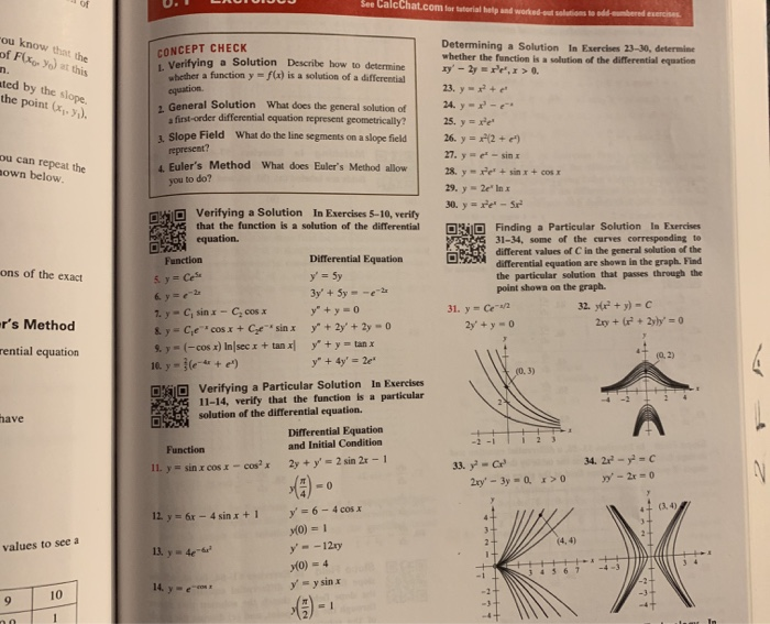 Solved U . See CalcChat.com for handw o ou know that the of | Chegg.com