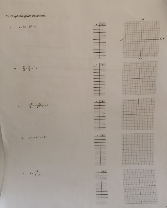 Solved 11. Graph the given equations: x a y = x + 3y - 4 b. | Chegg.com