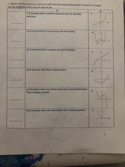 Solved 1. Match each description in column A with the most | Chegg.com