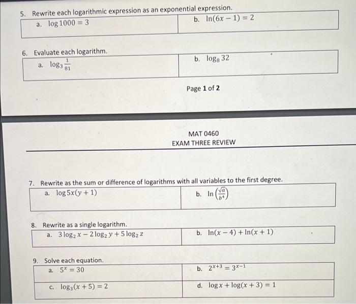Solved 5. Rewrite each logarithmic expression as an | Chegg.com
